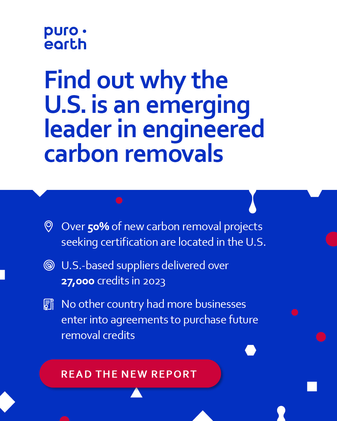 Ready for Offtake Report